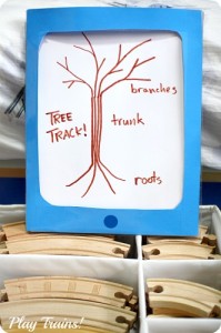 Learning About Trees with Wooden Train Tracks